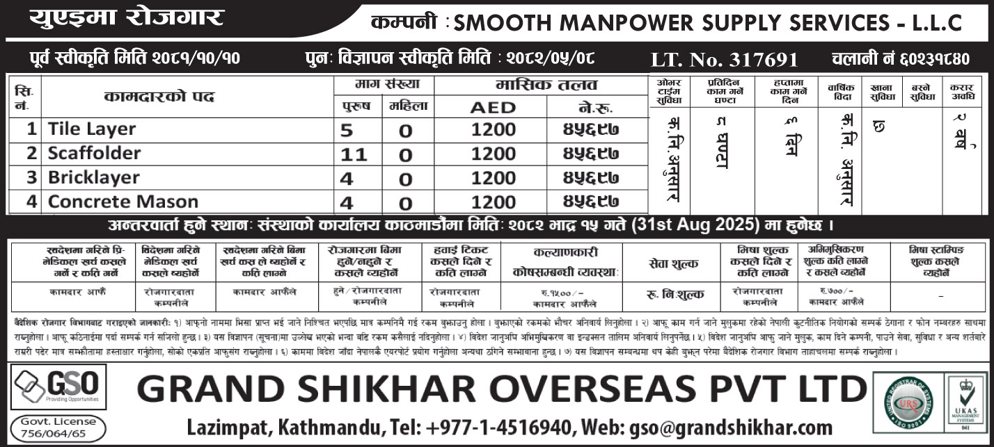 Interview Date: 31 August, 2025 - Grand Shikhar Overseas
